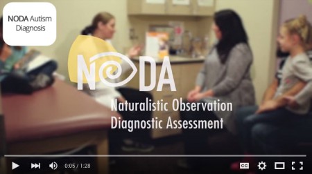 Behavior Connect – Behavior Imaging